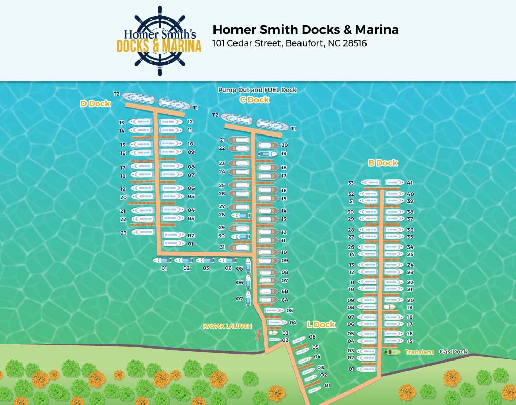 Marina | Homer Smith Docks & Marina in Beaufort, NC
