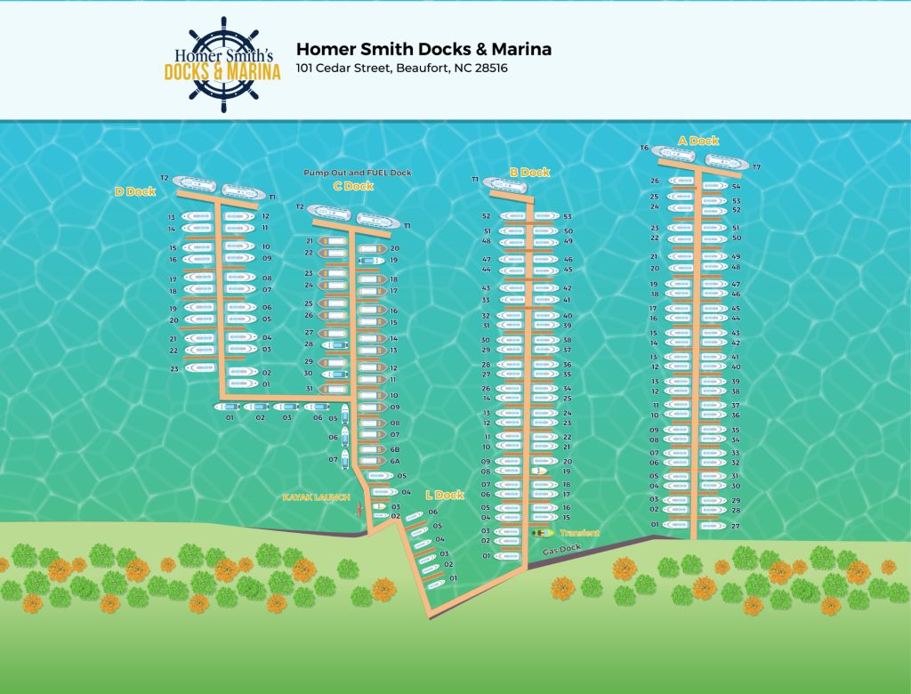 Homer Smith Docks & Marina in Beaufort, North Carolina